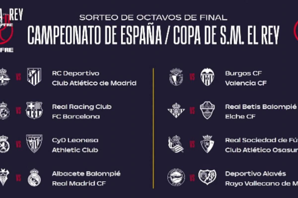 El Madrid visitará Albacete, el Barça al Racing y el Atlético viajará a ...