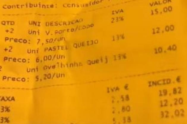 Dice que es el timo de su vida por lo que le cobran en un local de ...