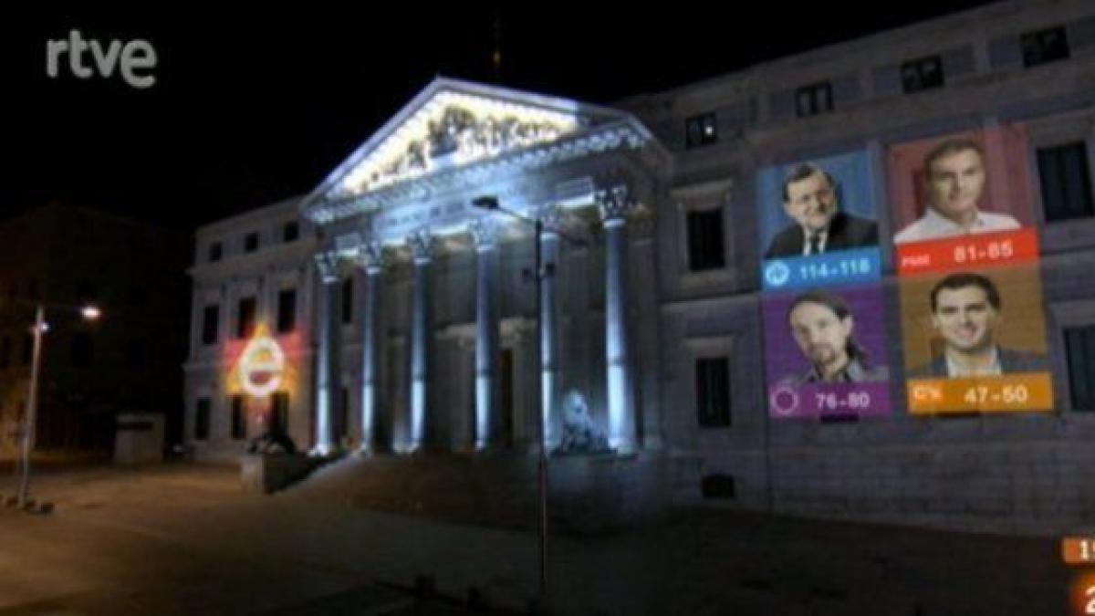 Sondeo TVE elecciones 2015: El PP ganaría sin mayoría y Podemos ...