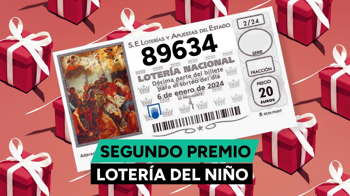 Segundo premio de la Lotería del Niño 2024