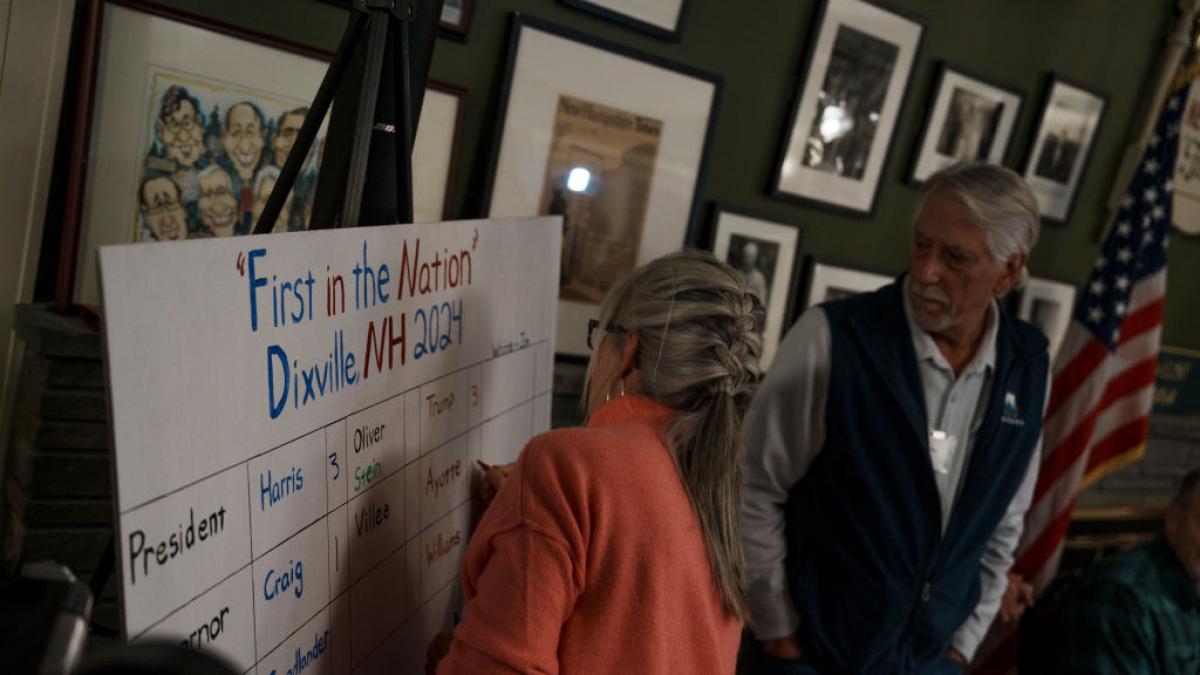 Trump y Harris empatan en Dixville Notch, el primer pueblo en votar en EEUU