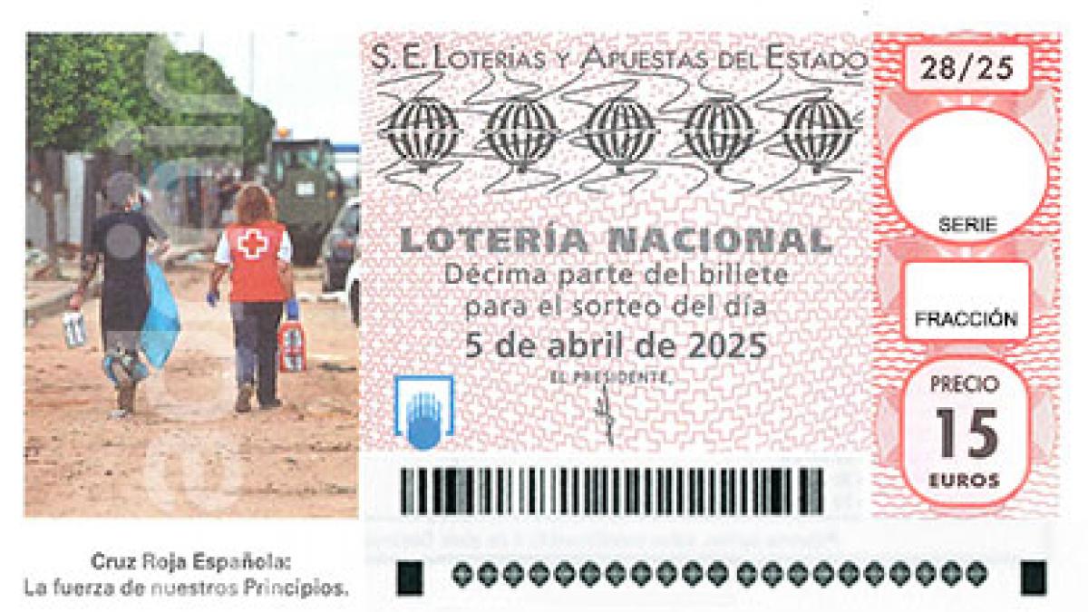 Premios del Sorteo Extraordinario de Cruz Roja 2025 de Lotería Nacional
